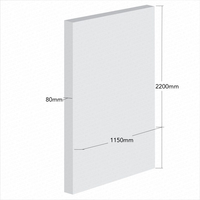 PVC Coated Insulated Panels 2200mm Length. 1150mm Width. 80mm Thickness ...
